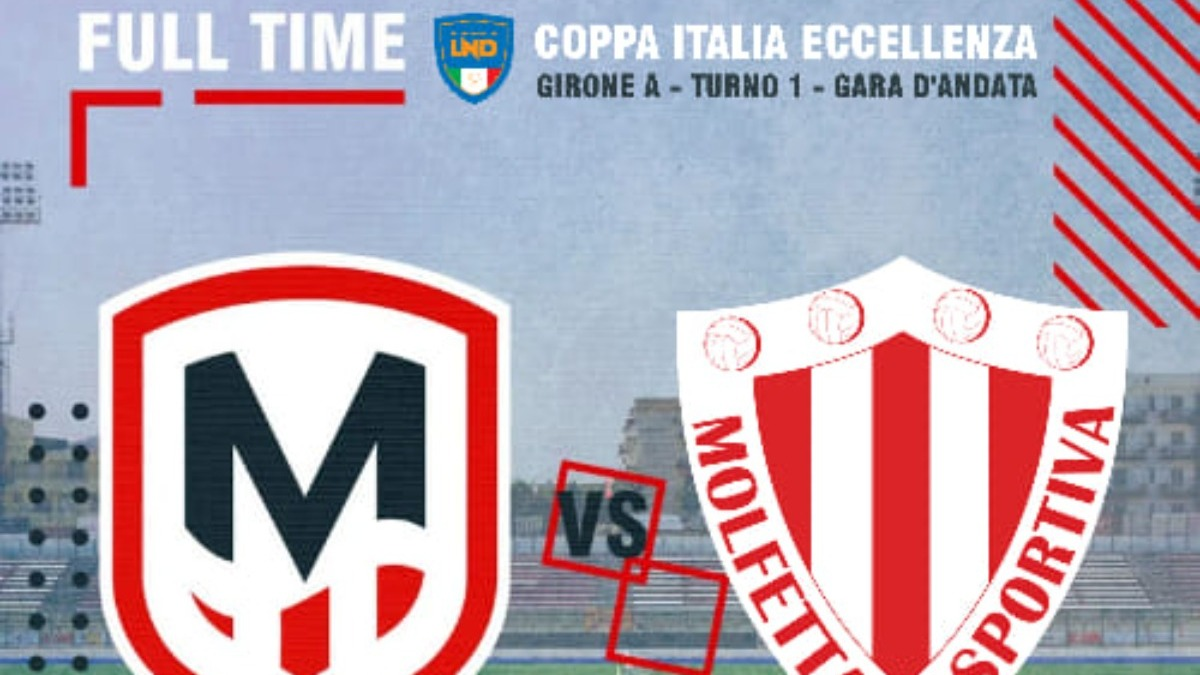 Molfetta Calcio formato Serie D: l'analisi approfondita del match di ...