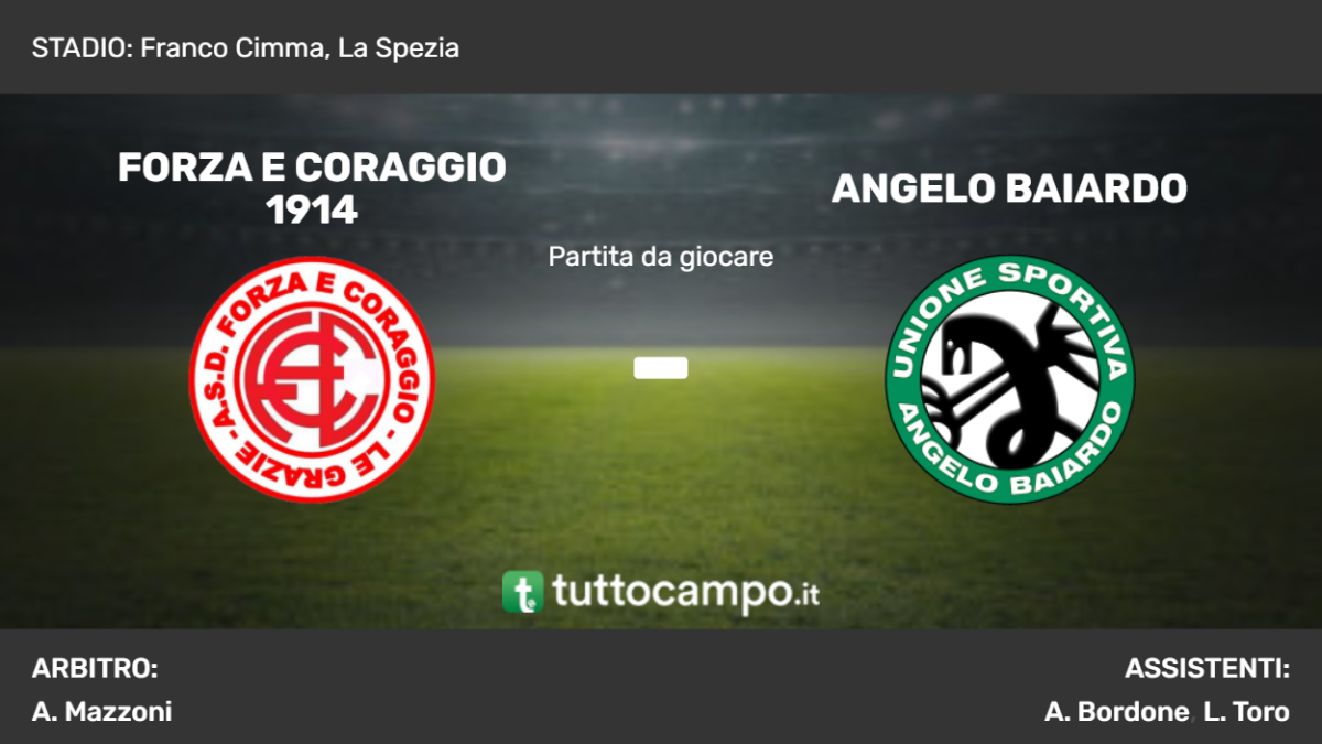 Eccellenza. Forza & Coraggio - Angelo Baiardo: le formazioni ufficiali ...