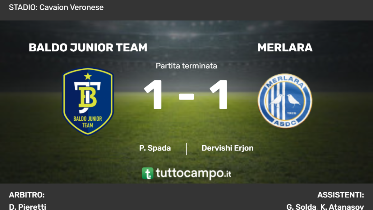 Merlara e la sindrome della pareggite, la cronaca dell'1-1 contro il ...