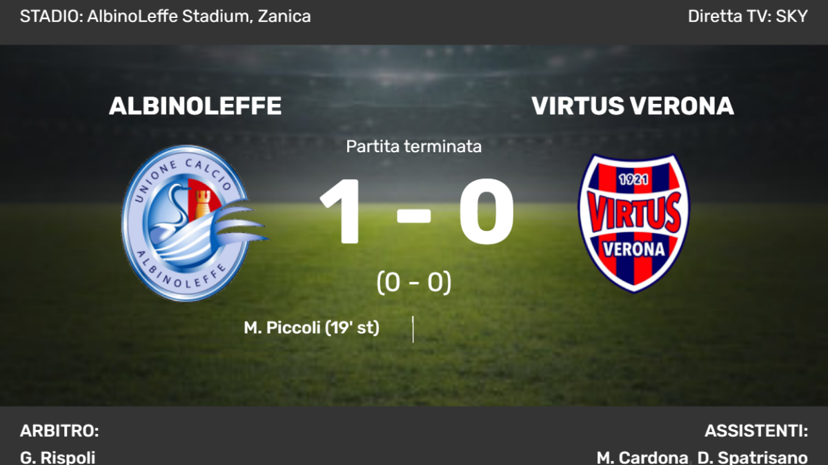 Albinoleffe-Virtus Verona 1-0, l'eurogol di Piccoli stende i rossoblù ...
