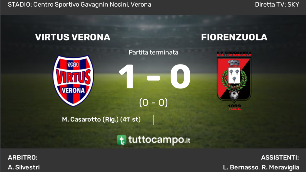 Serie C. Virtus Verona-Fiorenzuola, le immagini più importante - Veneto