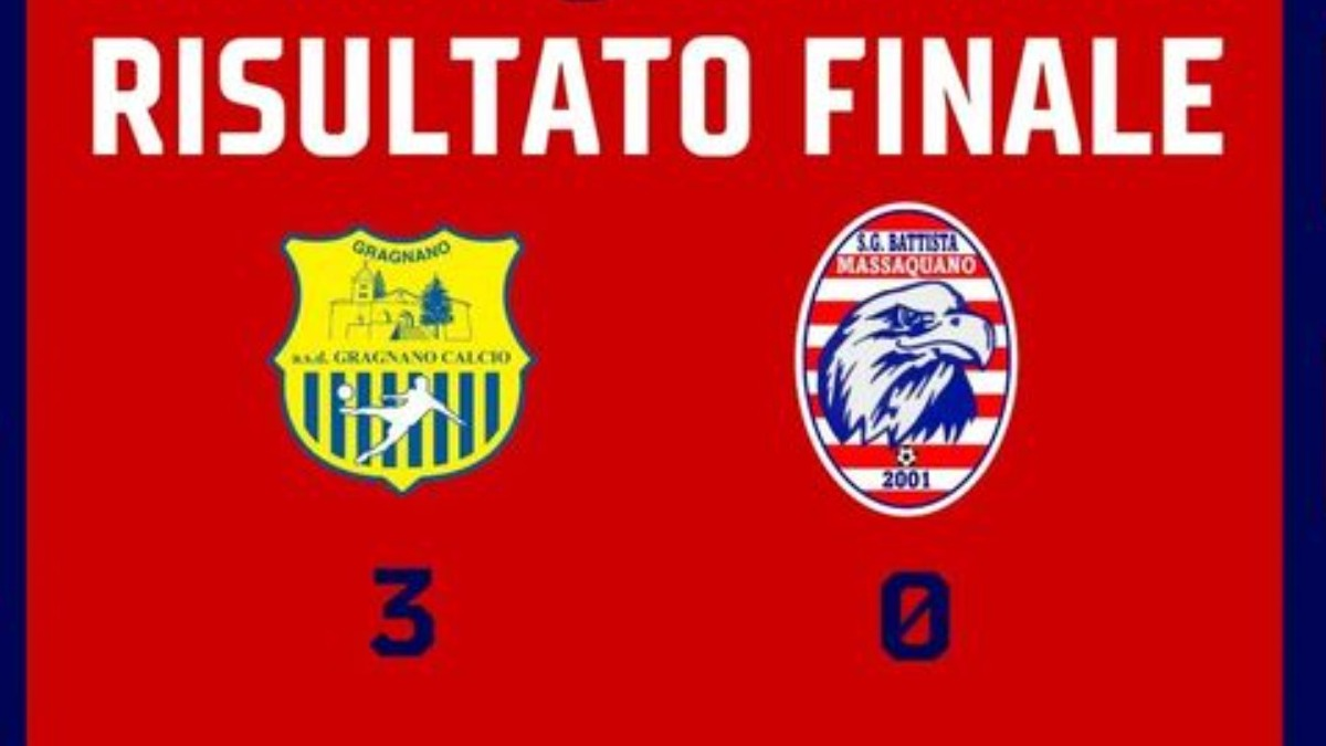 Prima Categoria | Tris del Gragnano Calcio ai danni del San Giovanni ...