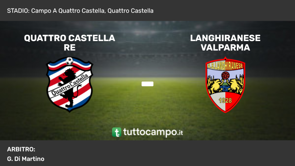Quattro Castella Re vs Langhiranese Valparma, il tabellino - Emilia-Romagna
