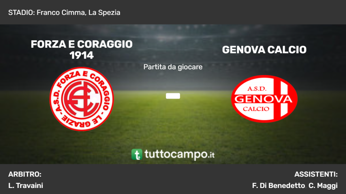 Eccellenza. Forza & Coraggio - Genova Calcio: le formazioni ufficiali ...