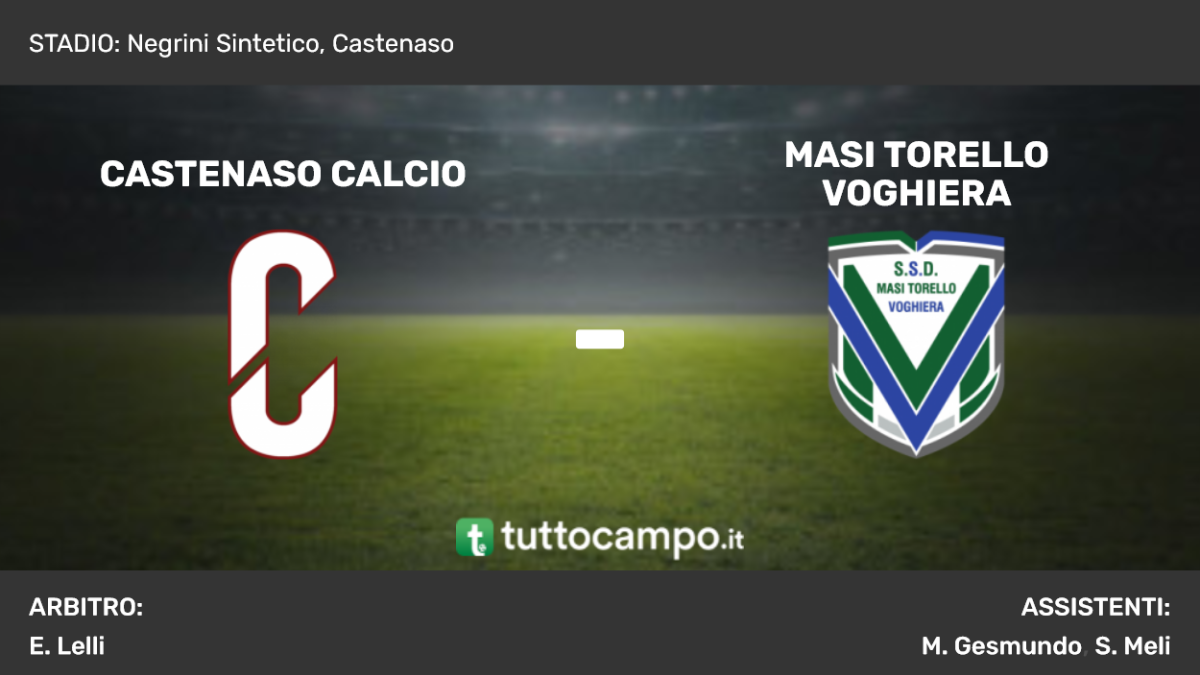 Castenaso Calcio vs Masi Torello Voghiera, il tabellino - Emilia-Romagna