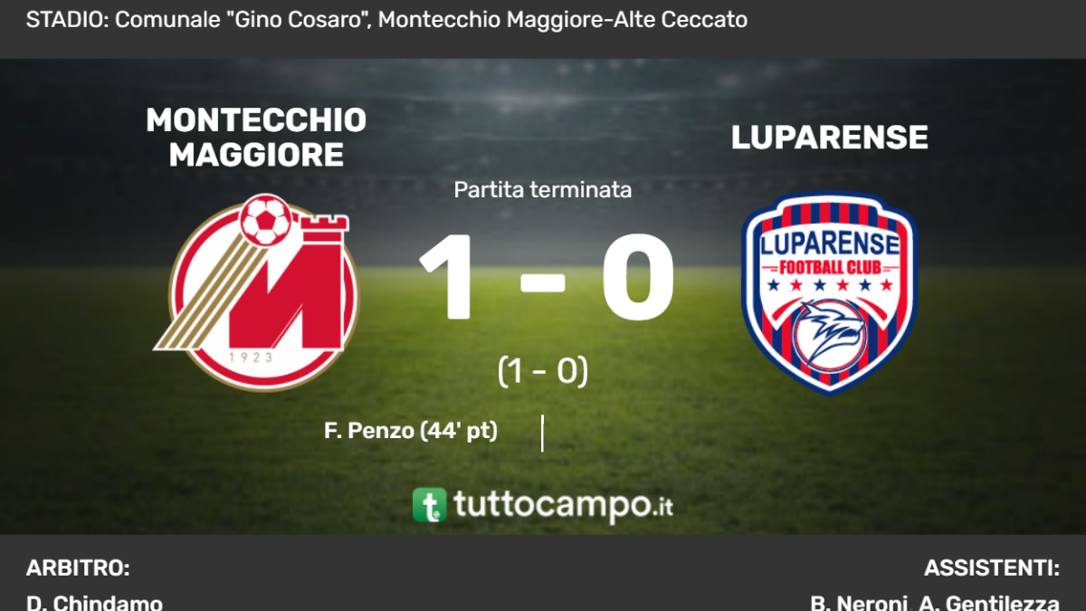 Il Montecchio Maggiore risorge e inguaia la Luparense - Tuttocampo.it