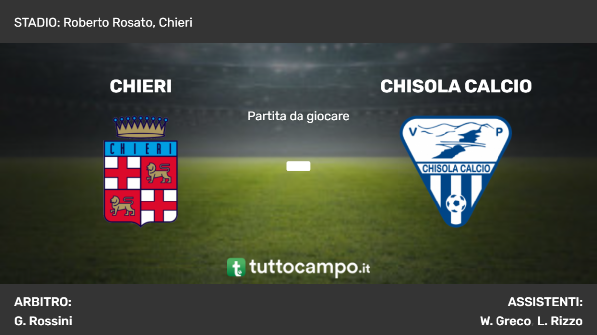 Juniores Nazionale Fase Finale. Le formazioni ufficiali di Chieri ...