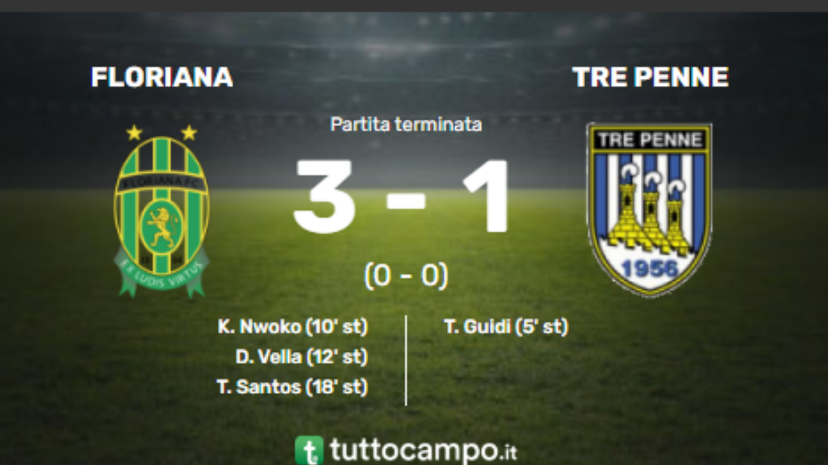 Conference League,Floriana Vince ma il Tre Penne limita i danni