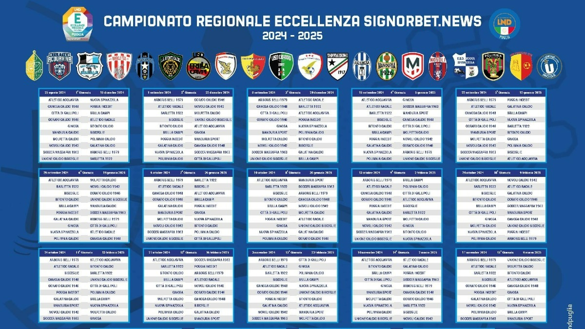 ECCELLENZA: Fuori il Calendario e gli accoppiamenti del primo turno di ...