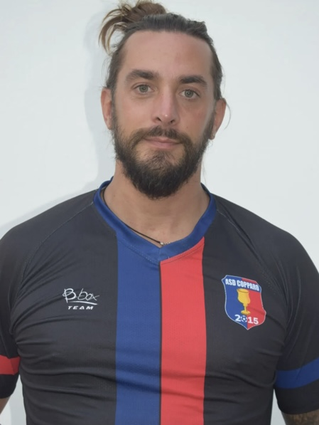 Scheda Giocatore G7661406 - Copparo 2015 - Prima Categoria Girone F ...