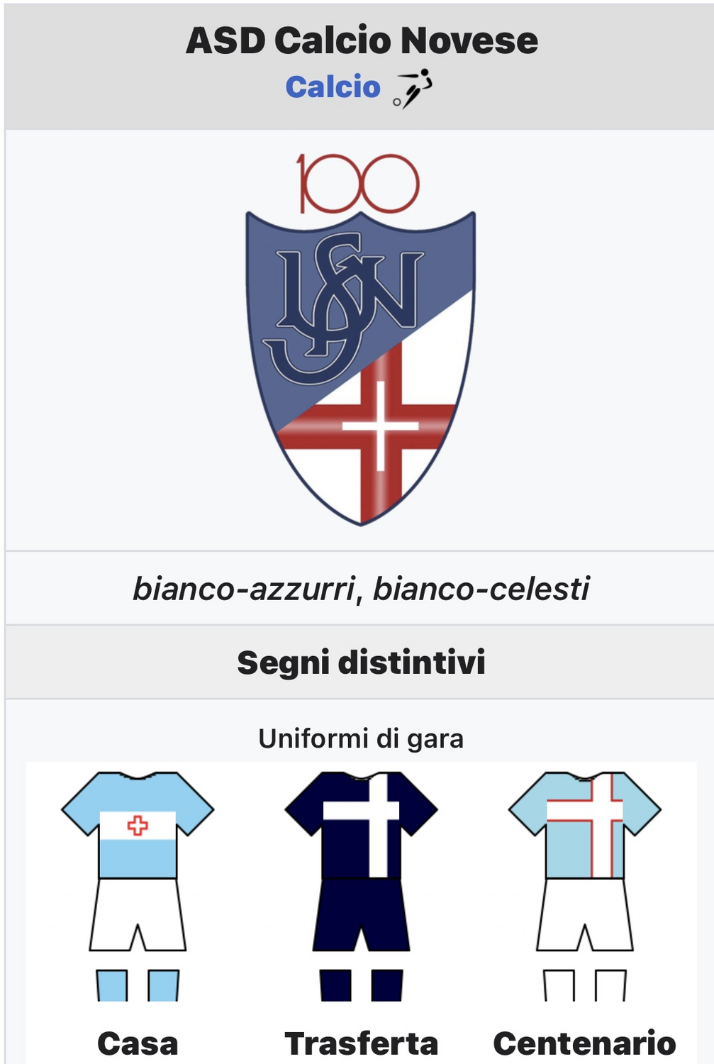 Scheda Calcio Novese - Giovanissimi Regionali U15 Qualificazioni Piemonte