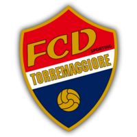 Scheda Sporting Torremaggiore - Giovanissimi Provinciali U15 Foggia - 2 ...