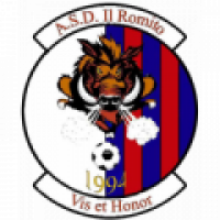 Scheda Il Romito - Juniores Provinciali U19 Pisa - Girone Unico Toscana ...