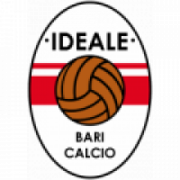 Ideale Bari vs Molfetta Calcio - Juniores Regionali U19 Girone C Puglia ...