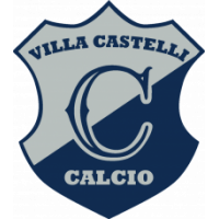 Calciomercato Villa Castelli Calcio - Prima Categoria Girone B Puglia