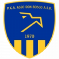 2024-25 - Futsal Byre Ruvo vs PGS Asso Don Bosco - Calcio a 5 Giovanili ...