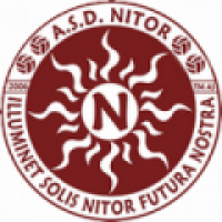 Leone Soccer Tuturano vs Nitor - Giovanissimi Provinciali U15 Brindisi ...
