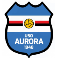 Rosa Aurora Lume - Tornei papi Lombardia - Tuttocampo.it