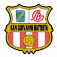 Calendario San Giovanni Battista - Amatori CSI Palermo - Calcio a 5 ...