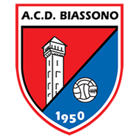 Rosa Biassono - Allievi Regionali U17 Girone C Lombardia