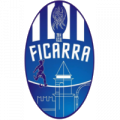 Scheda Ficarra - Seconda Categoria Girone C Sicilia - Messina