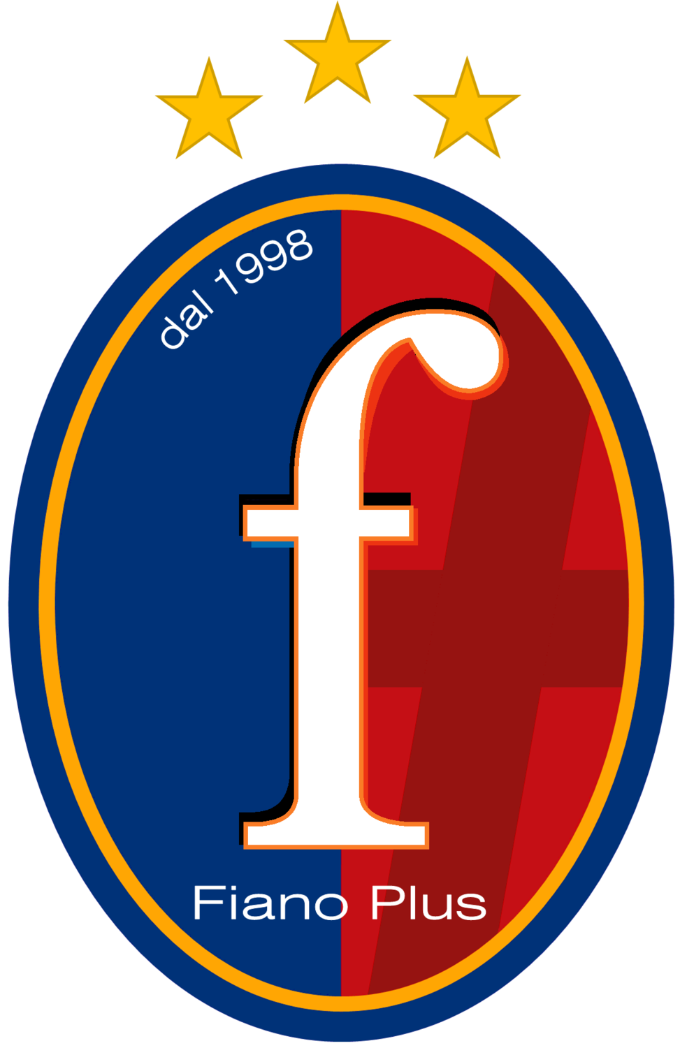 Scheda Fiano Plus - Juniores Provinciali U19 Torino - Girone B Piemonte ...