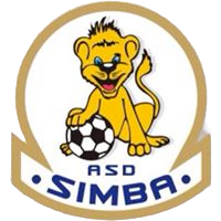 Scheda Simba - Giovanissimi Regionali U15 Fascia A1 - Girone B Sardegna