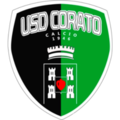 Marcatori Corato Calcio 1946 - Juniores Regionali U19 Girone A Puglia