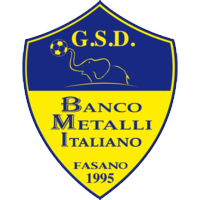 Scheda Fasano Timo s U17 - Tuttocampo.it