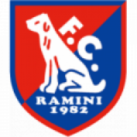 Scheda Ramini - Quarta Categoria Regionali - Girone B Toscana