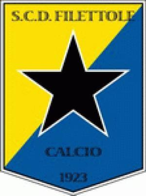 Scheda Filettole Calcio - Seconda Categoria Girone C Toscana - 2012-13