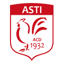 Scheda Asti Calcio - Serie D Girone A Italia - Tuttocampo.it